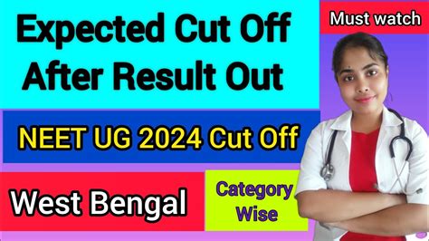 Expected Cut Off Neet 2024 After Result Out Neet 2024 Expected Cut
