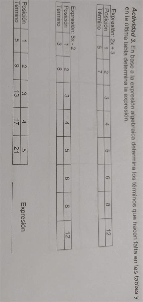 Aprendizaje Esperado Formula Expresiones Algebraicas De Primer Grado A