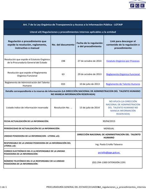 Art 7 de la Ley Orgánica de Transparencia y Acceso Literal a3