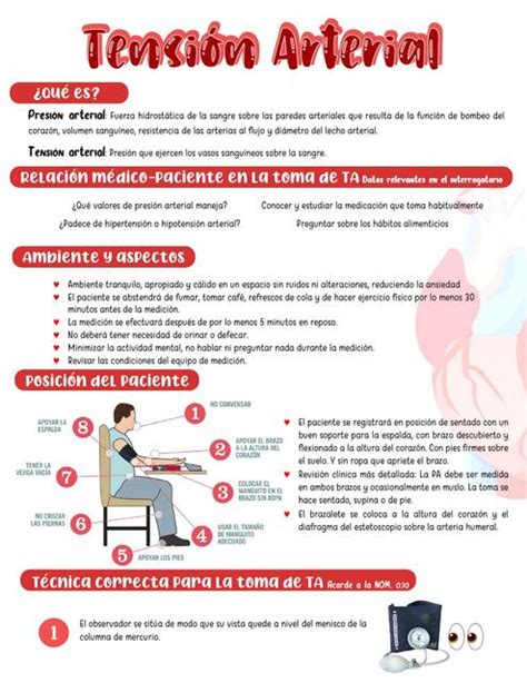 Tensión Arterial Jessy González uDocz
