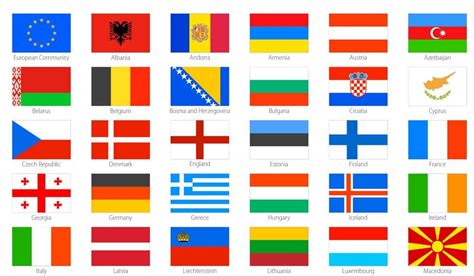 Serbische Flagge von Ranker zur schönsten der Welt gewählt Sieu Thi