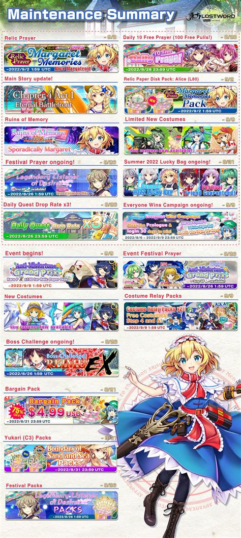 Touhou Lostword On Twitter Hi Friends Check The Maintenance Summary