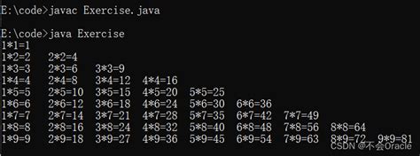用java实现九九乘法表（循环嵌套） java循环嵌套输出九九乘法口诀表 csdn博客