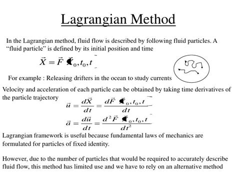 fluid dynamics 1