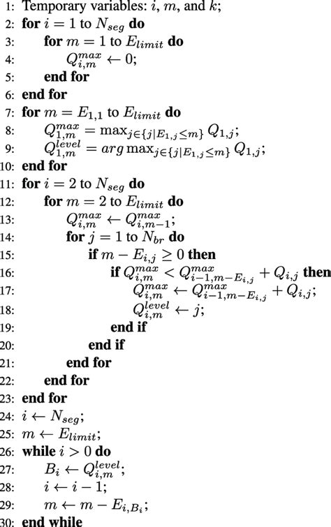 bitrate selection algorithm using dynamic programming bsa dp download scientific diagram