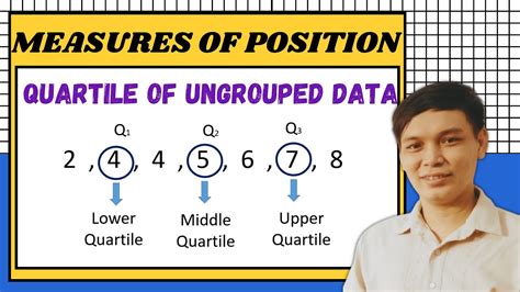 quartile of ungrouped data[measures of position] youtube