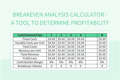 Breakeven Analysis Calculator A Tool To Determine Profitability Excel