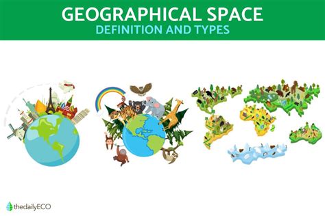What Is Geography In Simple Words Urdu Hindi 49 OFF