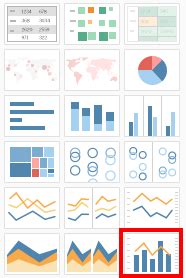 Dual Axis Chart In Tableau Methods Useready