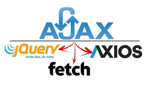 【ajax科普】【前端】fetch、axios、jquery的ajax用法 哔哩哔哩 ゜ ゜ つロ 干杯~ bilibili