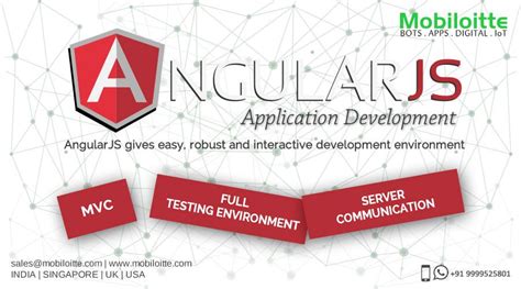 angularjs is the most appropriate javascript framework for developing single page applications