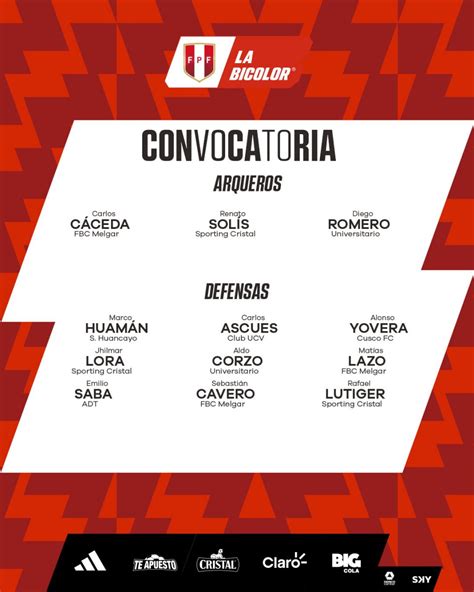 Convocados a la selección peruana 2023 ver lista de Juan Reynoso para