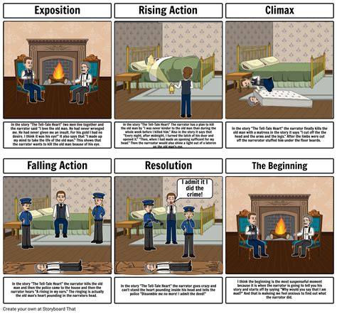 The Tell Tale Heart Storyboard Von 70323403