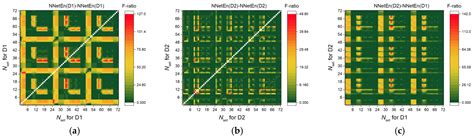 algorithms free full text neural network entropy nneten entropy based eeg signal and