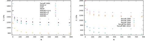 large scale atomic molecular massively parallel simulator semantic scholar