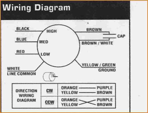 How To Wire A Blower Motor