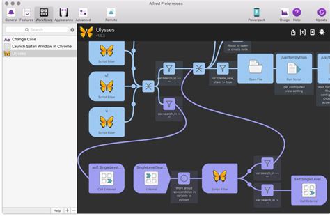 How To Use Alfred With Ulysses On MacOS The Sweet Setup