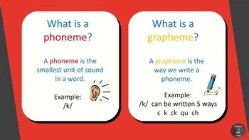 The 44 Sounds Of English Phonemes Graphemes And Flashcards PDF