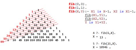 Programación lógica UNAL