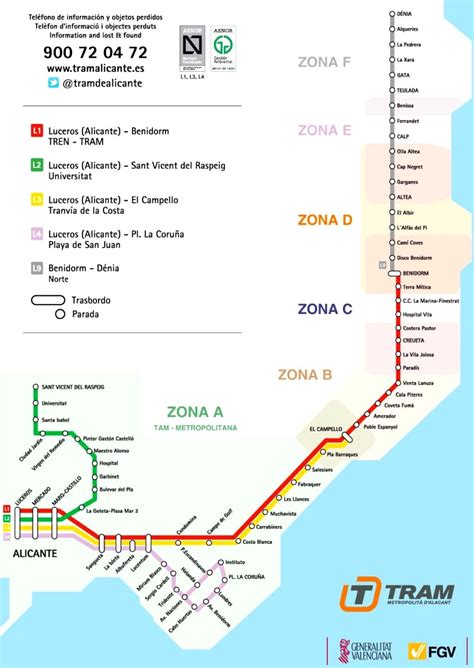 Horarios TRAM Alicante Líneas mapa de paradas y frecuencias de paso
