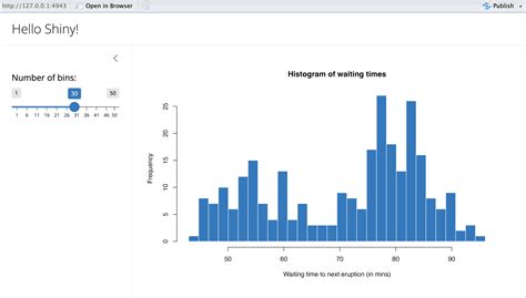 r shiny app tutorial 7 how to plot using renderplot i