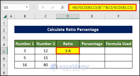 how to calculate the ratio percentage in excel 4 methods