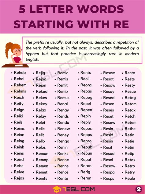 5 Letter Words That Start With RE 300 Words In English 7ESL