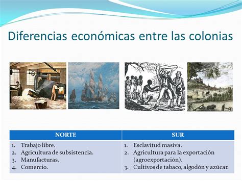Las Tres Diferencias Entre Colonias