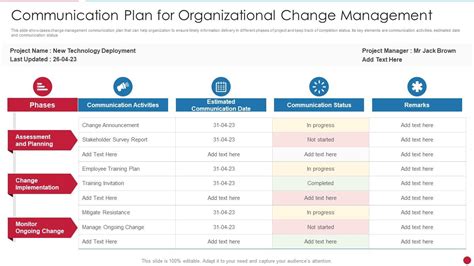 Ocm Plan Template
