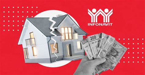 SABES CÓMO SOLICITAR EL SEGURO DE DAÑOS DE TU CRÉDITO INFONAVIT P360mx
