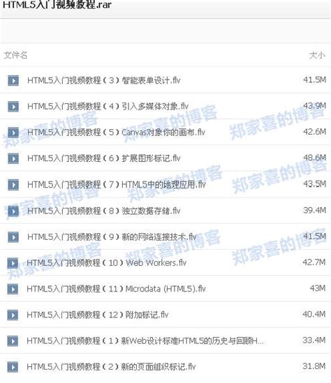 html5 css3视频教程 学习视频 html5游戏开发教程 html5学习手册 好易之