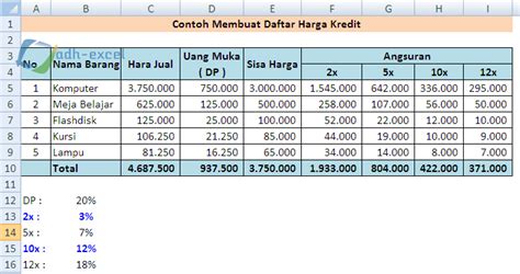Detail Contoh Tabel Penjualan Barang Koleksi Nomer 16