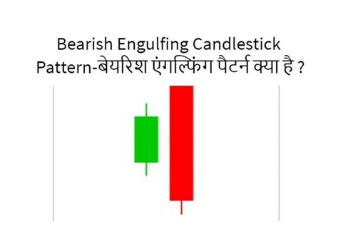 How To Identify Perfect Bearish Engulfing Candlestick Pattern Atelier