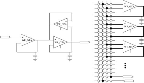 figure 1 from mapping algorithm for large scale field programmable analog array semantic scholar