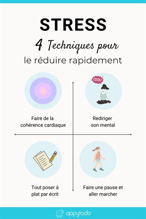 4 Techniques Pour Diminuer Le Stress Rapidement Appytodo