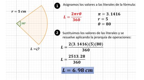 Orientacion Matematica Con Merari Area Y Perimetro De Un Sector Circular