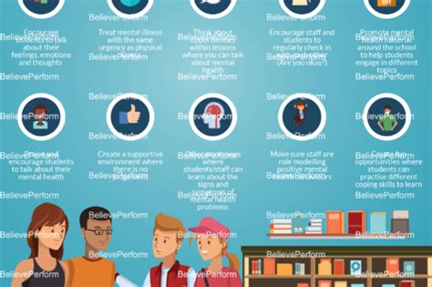 Mental Health Infographics Sports And Mental Fitness Believeperform