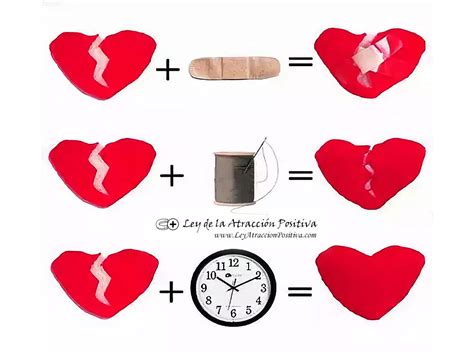 Cómo Sanar el Corazón Ley de la Atracción Positiva