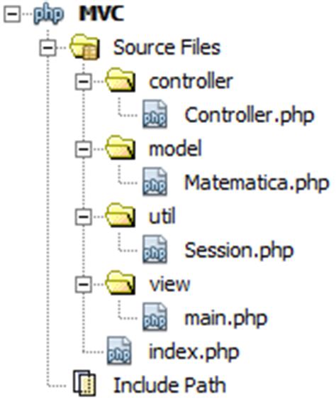 Desarrolla Software Patron Mvc Con Php