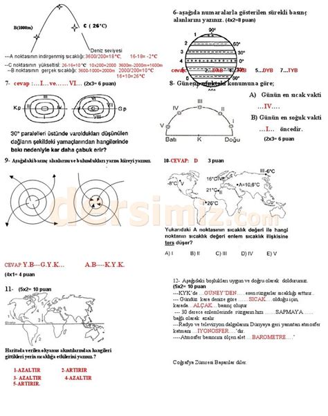 S N F Co Rafya Dersi D Nem Yaz L S Nav Sorular Ve Cevaplar