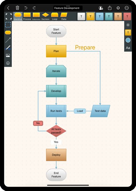 diagrams notepad diagramming app for ios and macos