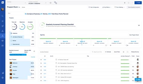Jira Align Unlocking Agility In Your Enterprise Valiantys