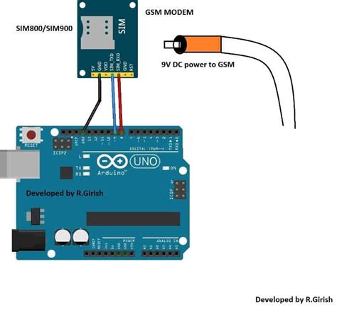 How To Send And Receive SMS Using GSM Modem Homemade Circuit Projects