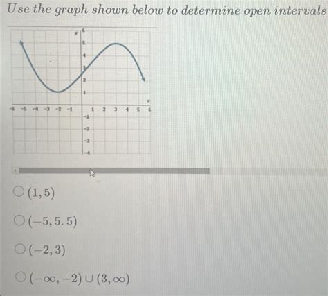 solved use the graph shown below to determine open intervals