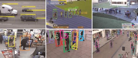 applications of multi object tracking system download scientific diagram