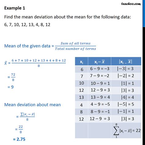 Example Find Mean Deviation About Mean