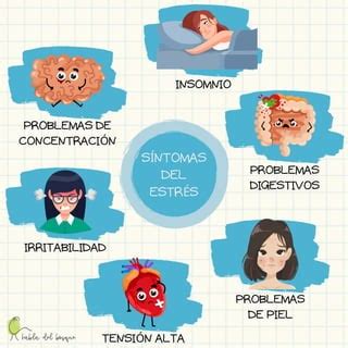 Sintomas Del Estres PDF