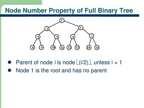 Ppt General Tree Concepts Binary Trees Powerpoint Presentation Free Download Id3028631