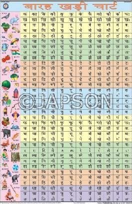 English Barakhadi Chart Pdf Dareloiwant