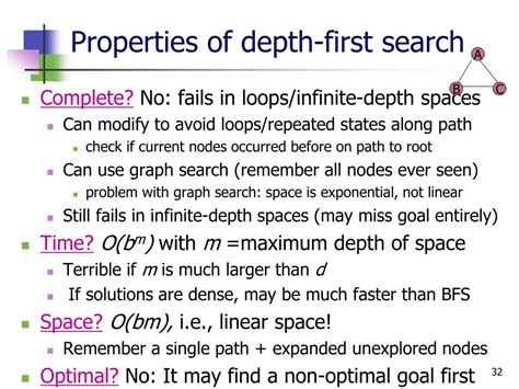 ppt uninformed also called blind search algorithms powerpoint presentation id 3847200